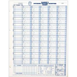 Glover's Pitching/Hitting/Scouting Chart | Better Baseball