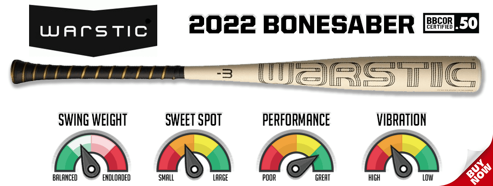Best BBCOR Bats | Better Baseball | Better Baseball