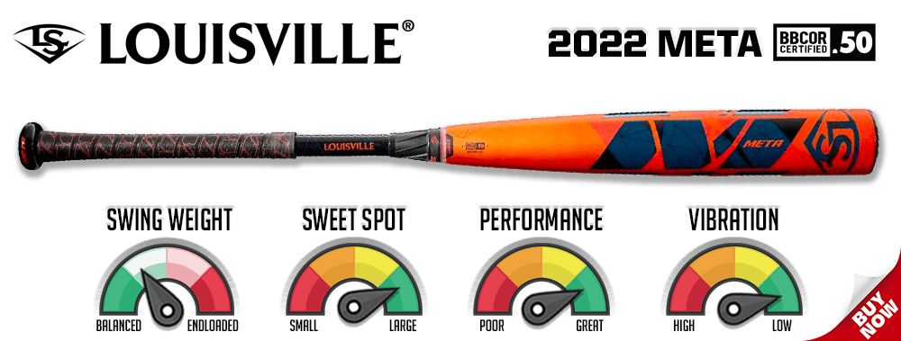 Best BBCOR Bats | Better Baseball | Better Baseball