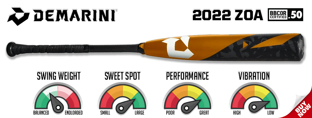 Best BBCOR Bats | Better Baseball | Better Baseball