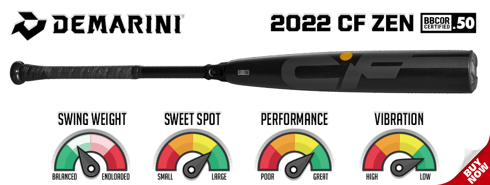 Best BBCOR Bats | Better Baseball | Better Baseball