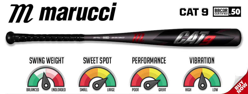 Best BBCOR Bats | Better Baseball | Better Baseball