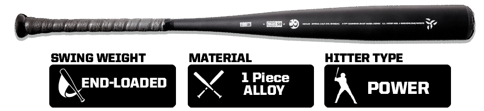 Best BBCOR Bats | Better Baseball | Better Baseball