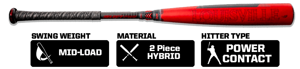 Best BBCOR Bats | Better Baseball | Better Baseball