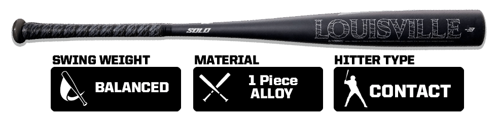 Best BBCOR Bats | Better Baseball | Better Baseball